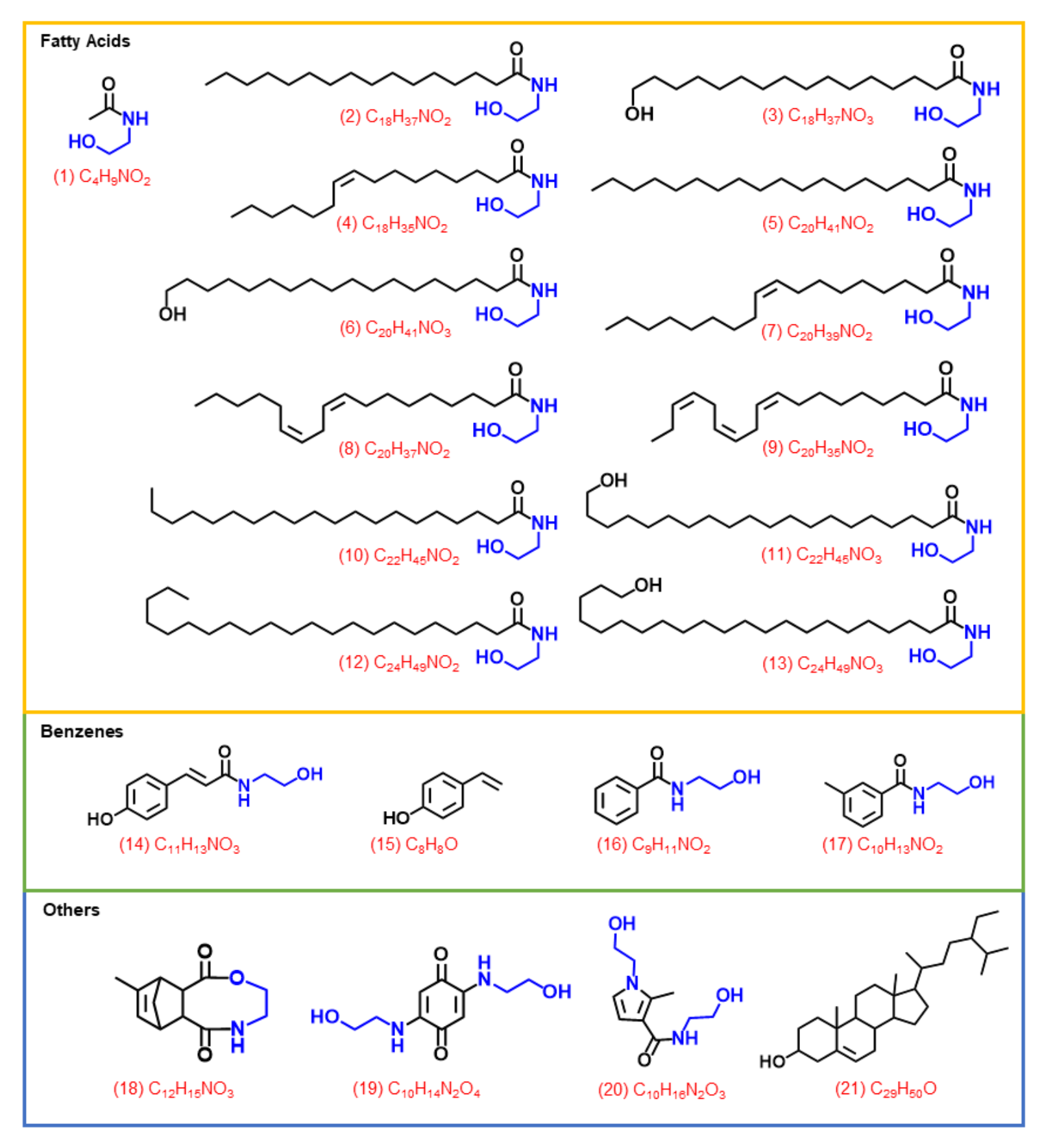 杨仲南团队联合上海中医药大学成功解析油菜孢粉素的结构